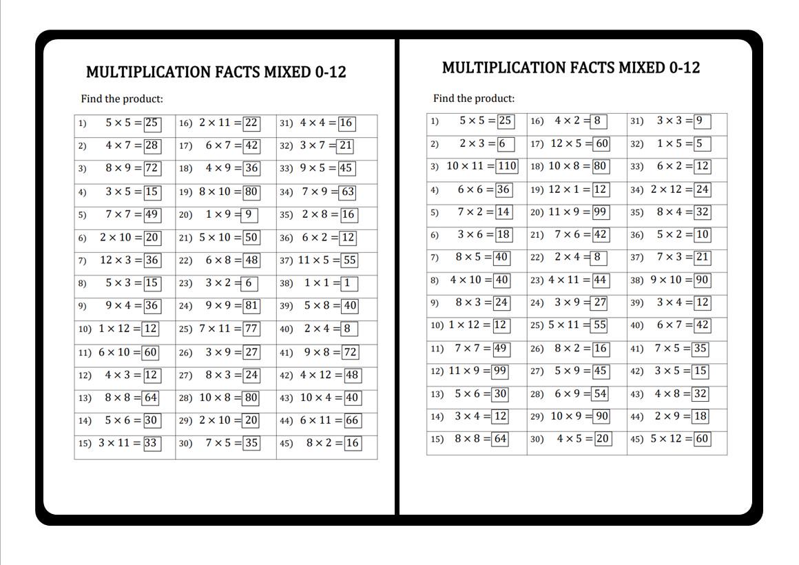 Multiplication Worksheets 0-12: Math Practice, Grades 1-3 (PDF) - Etsy