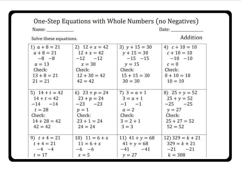 One-step Equations Worksheets: Algebra Basics, All Operations (PDF) - Etsy