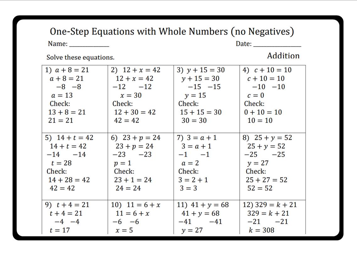 One-step Equations Worksheets: Algebra Basics, All Operations (PDF) - Etsy