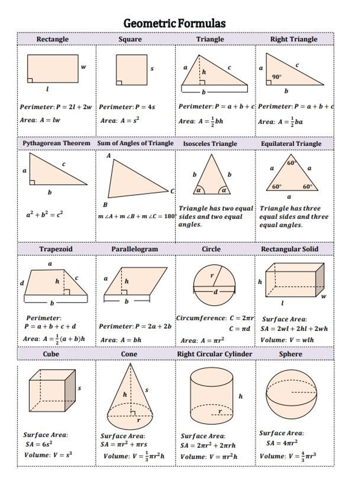 Algebra & Geometry Formulas Poster Set: Educational Cheat Sheets (PDF ...