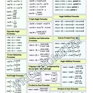 Trigonometry Formulas Poster: Visual Reference, Colorful A4 Print (PDF) - Etsy