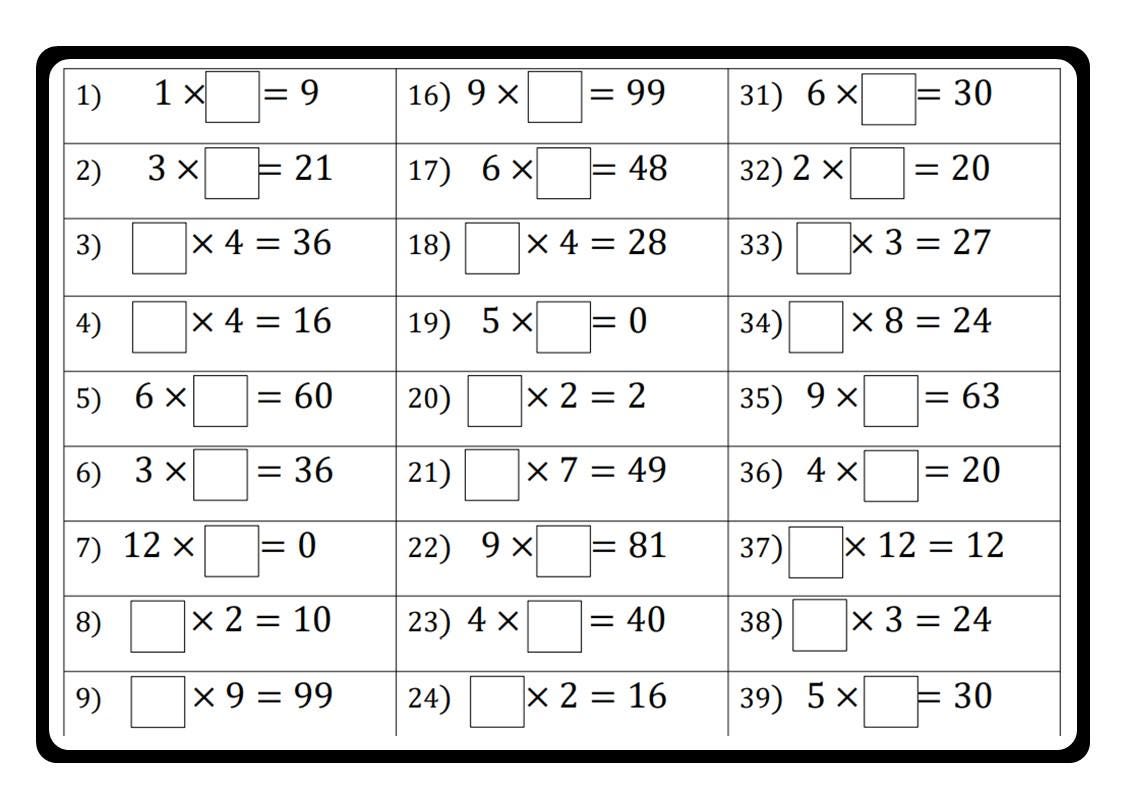 Multiplication Worksheets: Missing Numbers 0-12 (PDF) - Etsy