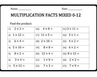Printable Multiplication Table 1 - 12 - Etsy