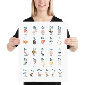 Alphabet Phonics Poster for Kids Educational Wall Art Nursery Decor ...