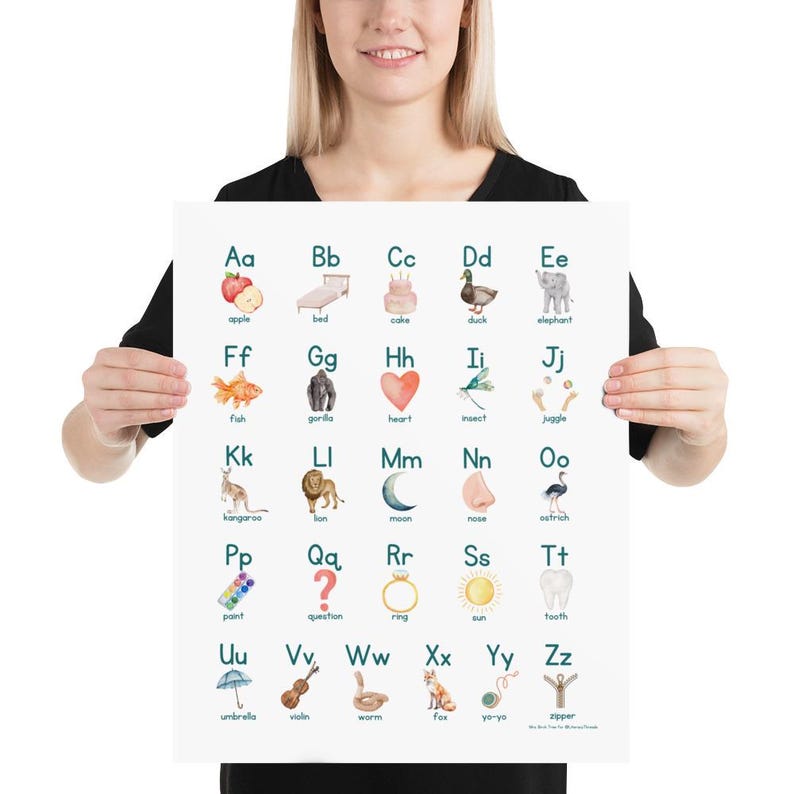 Alphabet Phonics Poster for Kids Educational Wall Art Nursery Decor ...