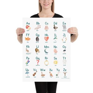 Alphabet Phonics Poster for Kids Educational Wall Art Nursery Decor ...