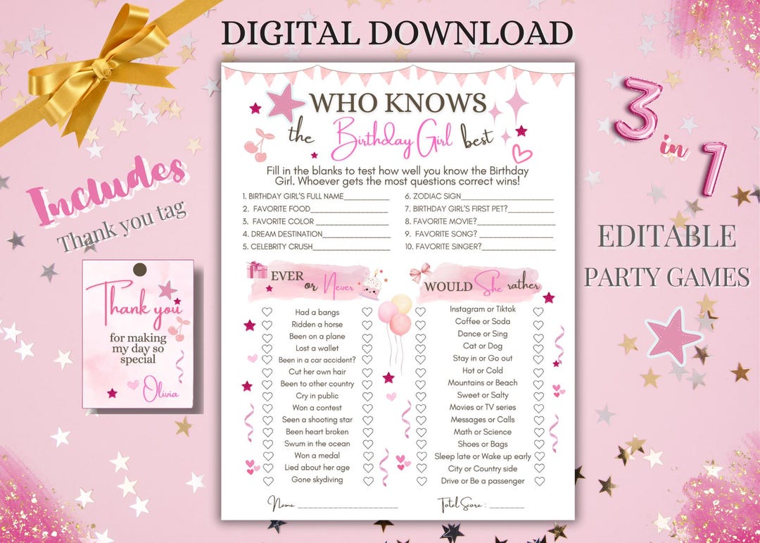 Who Knows the Birthday Girl Best, Editable Printable Pink Birthday Game ...
