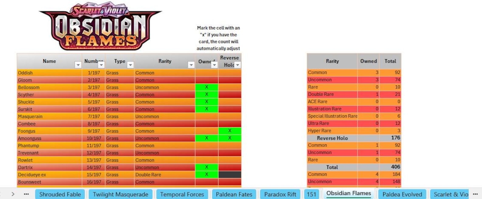 Pokemon Master Set Excel Checklist - Pokémon TCG - Spreadsheet of Every ...