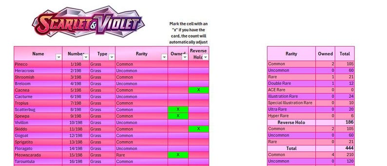 Pokemon Master Set Excel Checklist - Pokémon TCG - Spreadsheet of Every ...