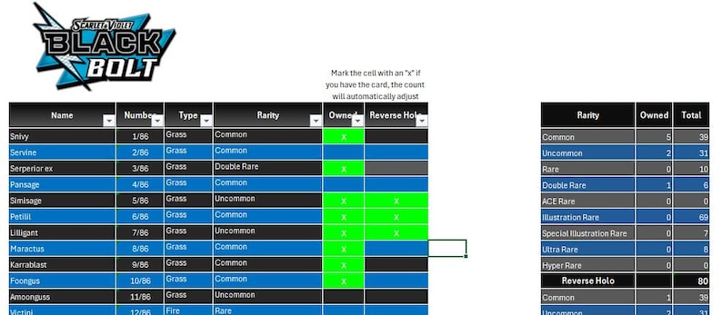 Pokemon Master Set Excel Checklist - Pokémon TCG - Spreadsheet of Every ...