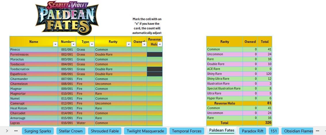 Pokemon Master Set Excel Checklist - Pokémon TCG - Spreadsheet of Every ...