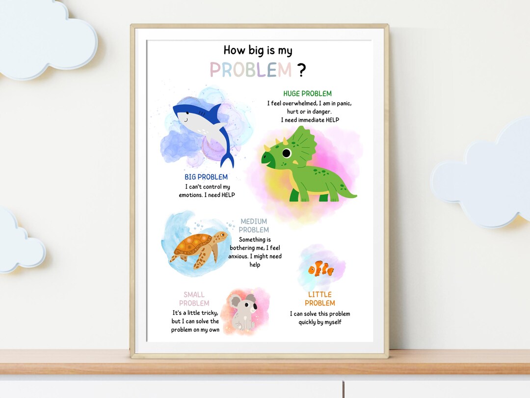 How Big is My Problem Poster, Size of the Problem, Calming Corner ...