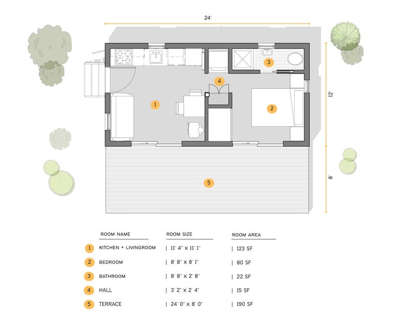 Rustic Tiny Home Plan With Loft: 288 Sq Ft (PDF Download) 12' X 24' - Etsy
