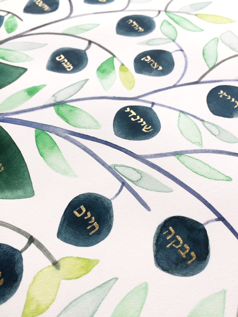 Jewish Family Tree Watercolor Painting With Hebrew Names - Etsy