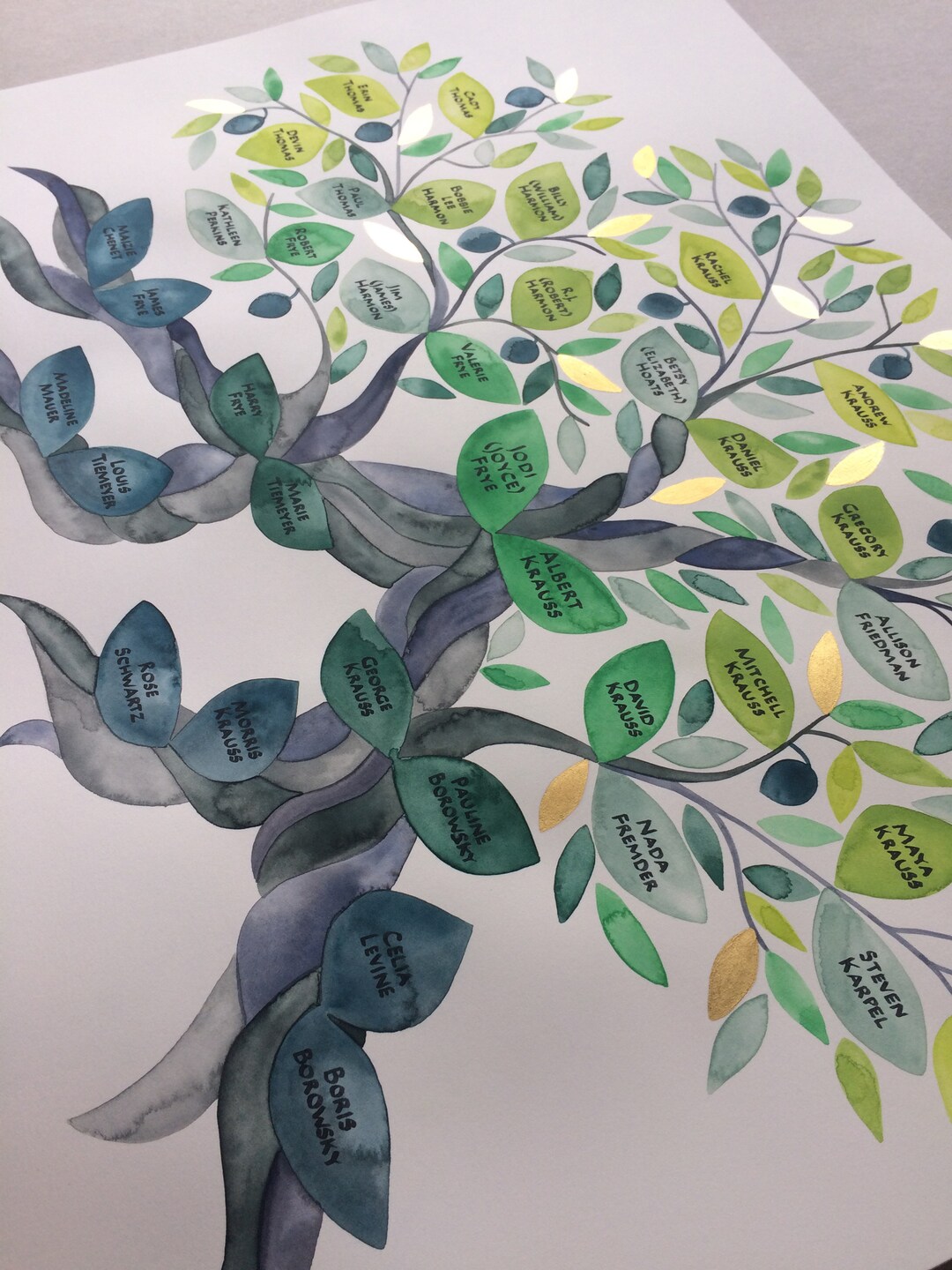 Custom Gilded Family Ancestry Tree Watercolor Painting >>> Secular Gold ...