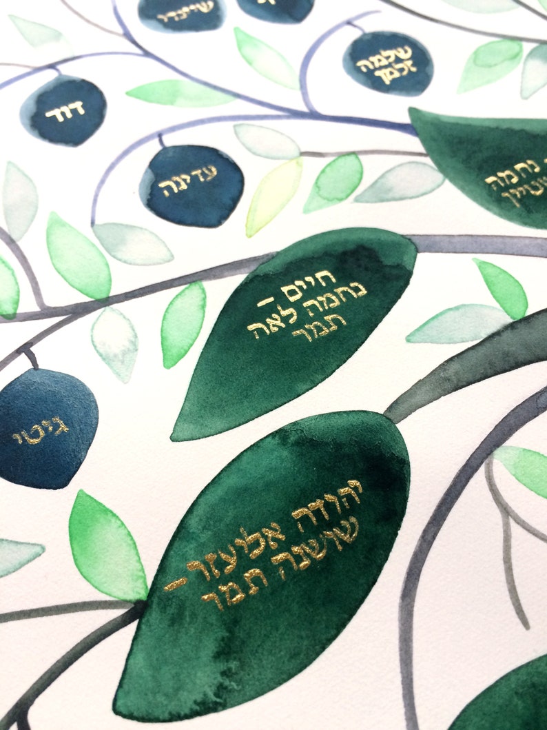 Jewish Family Tree Watercolor Painting With Hebrew Names - Etsy