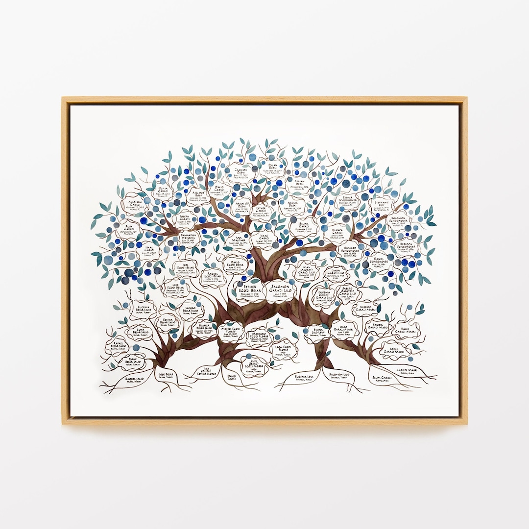 Personalized Traditional Style Family Tree Handwritten Calligraphy ...