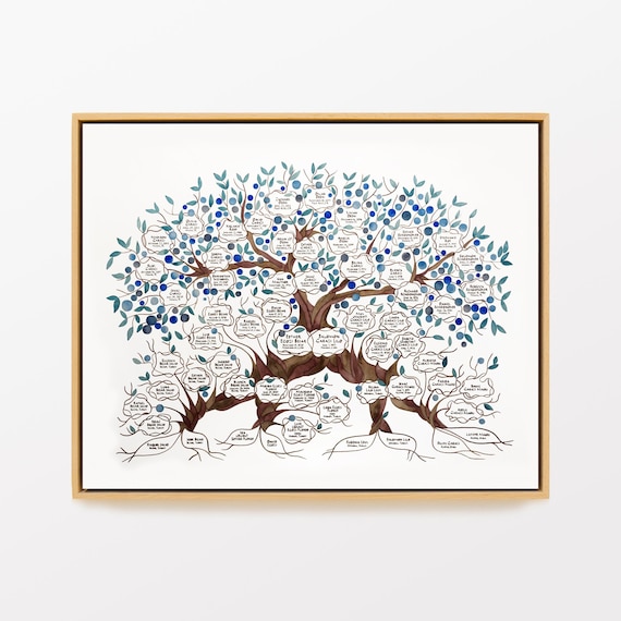 Personalized Traditional Style Family Tree Handwritten - Etsy
