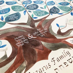 My Custom Heritage Tree > Original Painting With Silver Ink Calligraphy ...
