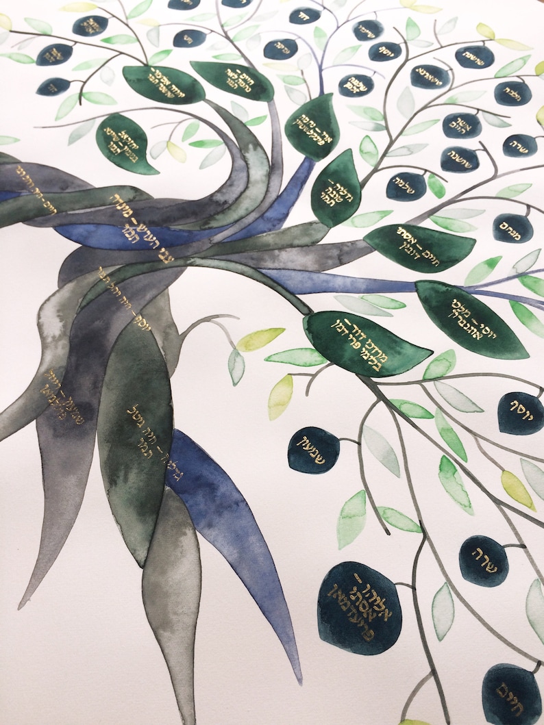 Jewish Family Tree Watercolor Painting With Hebrew Names - Etsy