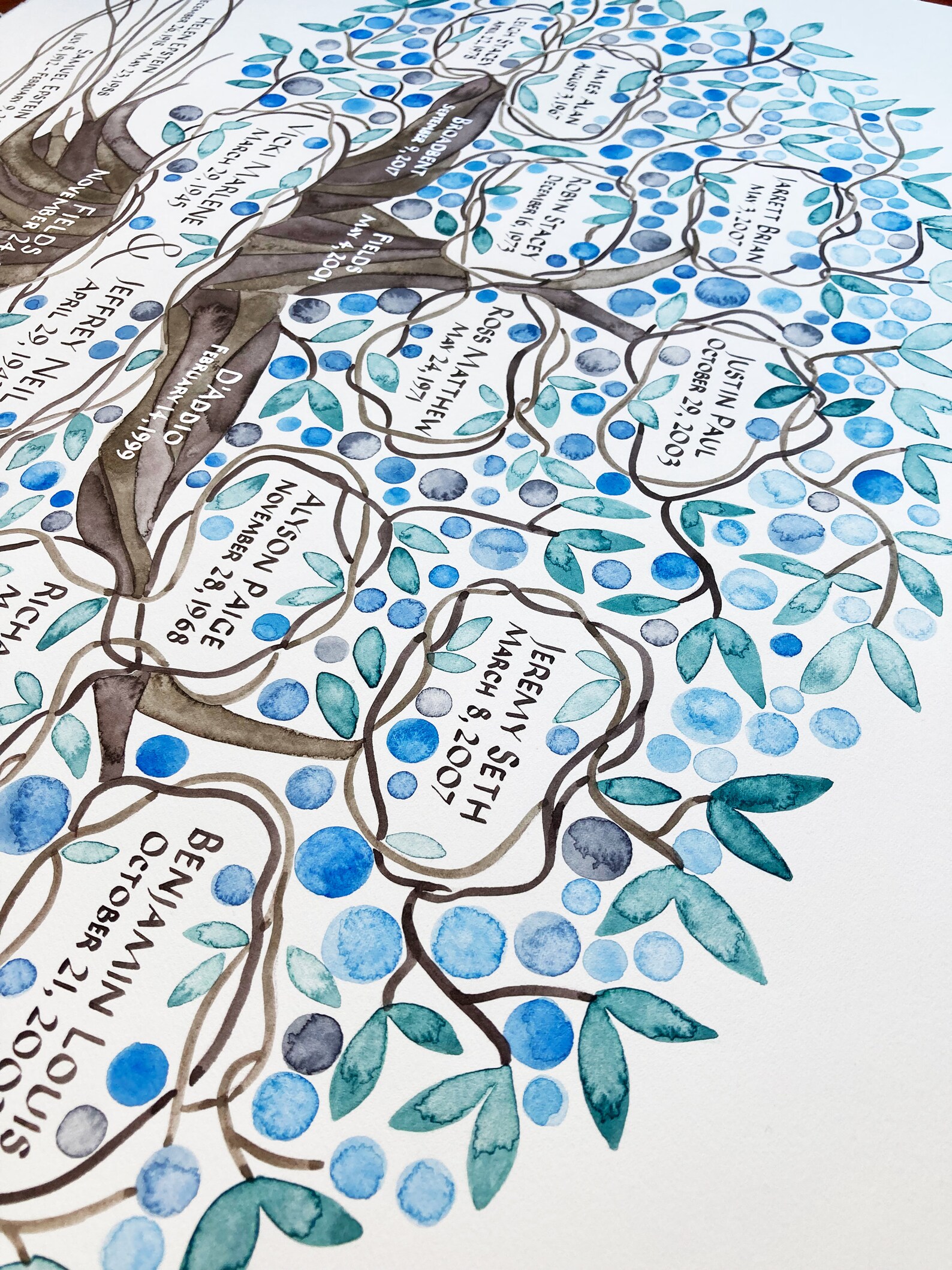 Watercolor Entangled Ancestry FAMILY TREE - Etsy