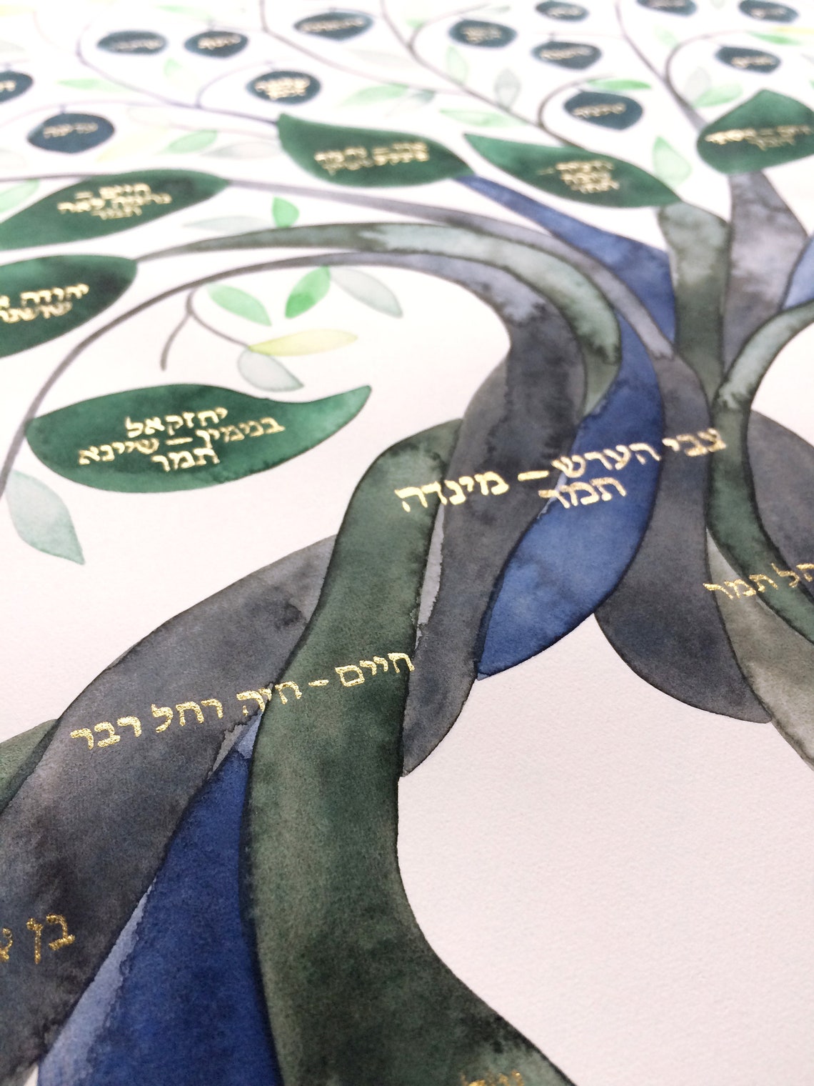 Jewish Family Tree Watercolor Painting With Hebrew Names - Etsy