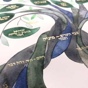 Jewish Family Tree Watercolor Painting With Hebrew Names >>> Secular ...