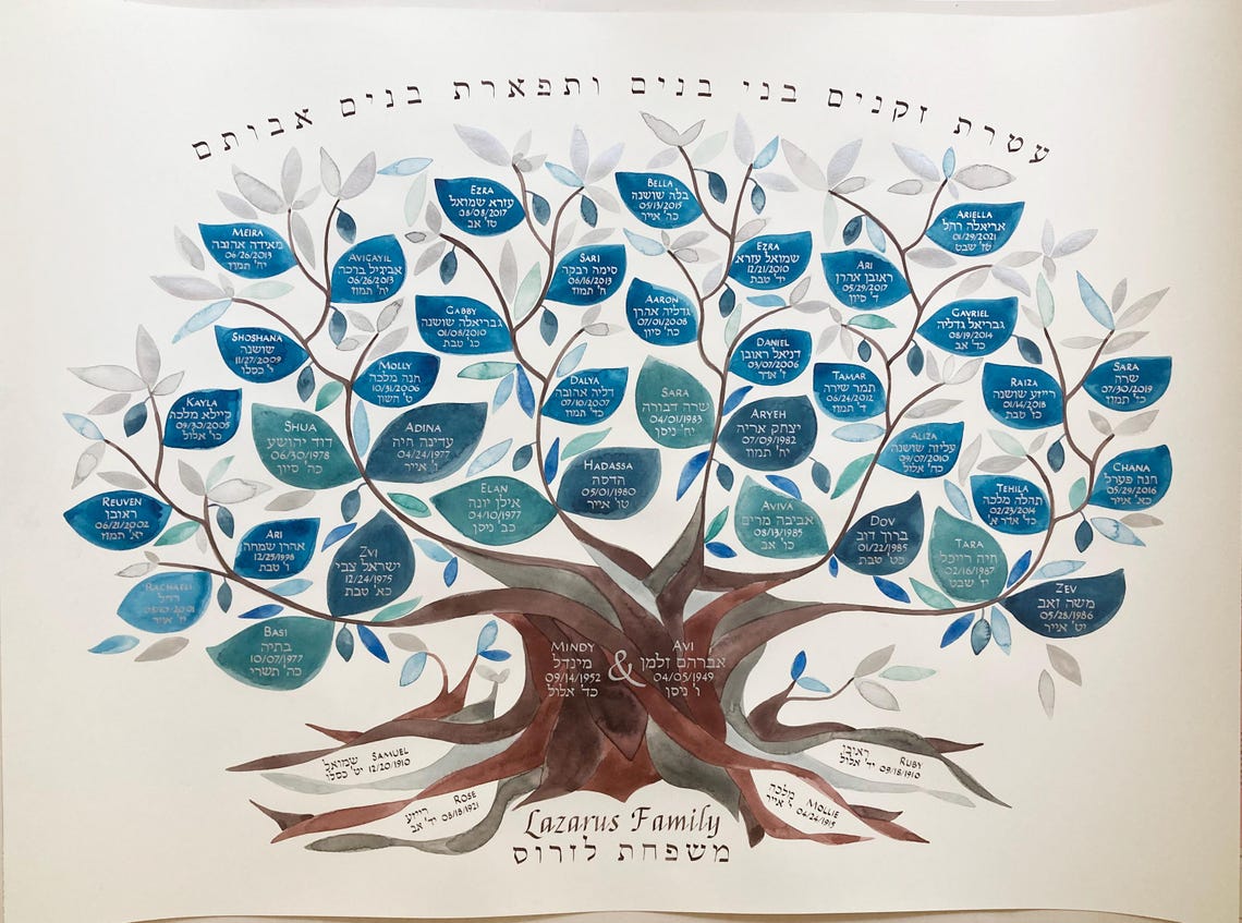 My Custom Heritage Tree > Original Painting With Silver Ink Calligraphy ...
