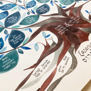 My Custom Heritage Tree > Original Painting With Silver Ink Calligraphy ...