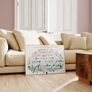 Simple Cartesian Branching > Custom Ancestry FAMILY TREE - Etsy