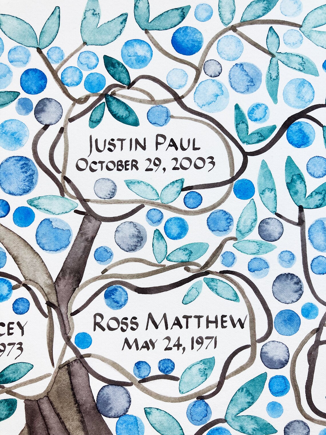 Watercolor Entangled Ancestry FAMILY TREE - Etsy