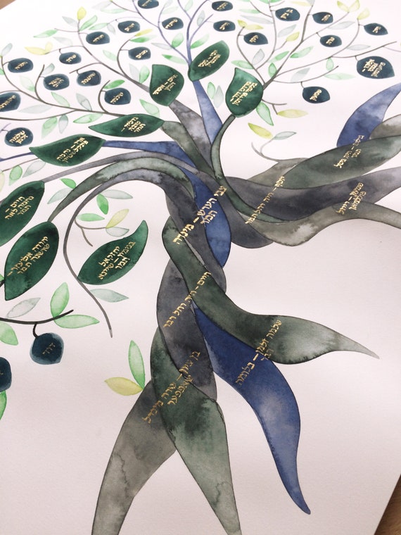 Jewish Family Tree Watercolor Painting With Hebrew Names - Etsy