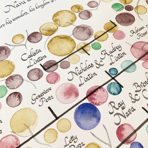 Simple Cartesian Branching > Custom Ancestry FAMILY TREE - Etsy