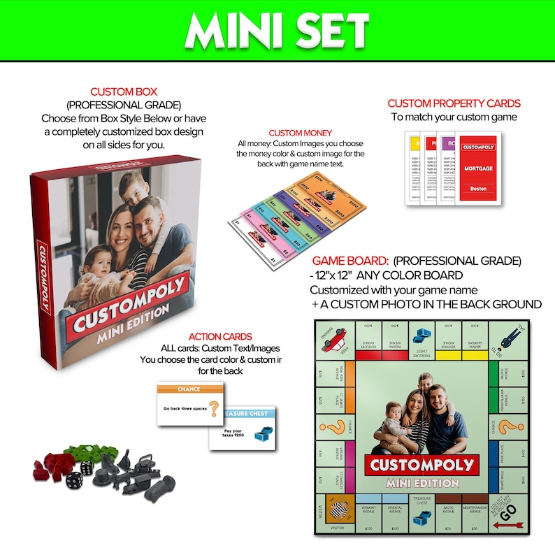 Custompoly Board Game, Customized Board Game, Personalized Board Game ...