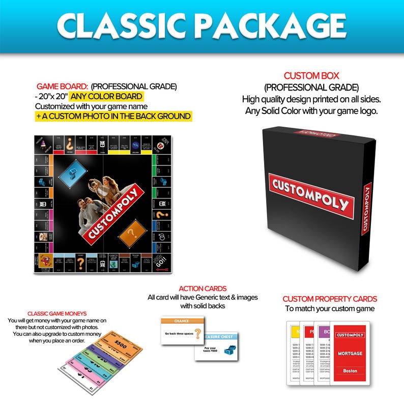 Custompoly Board Game, Personalized Board Game, Customized Game, Custom ...