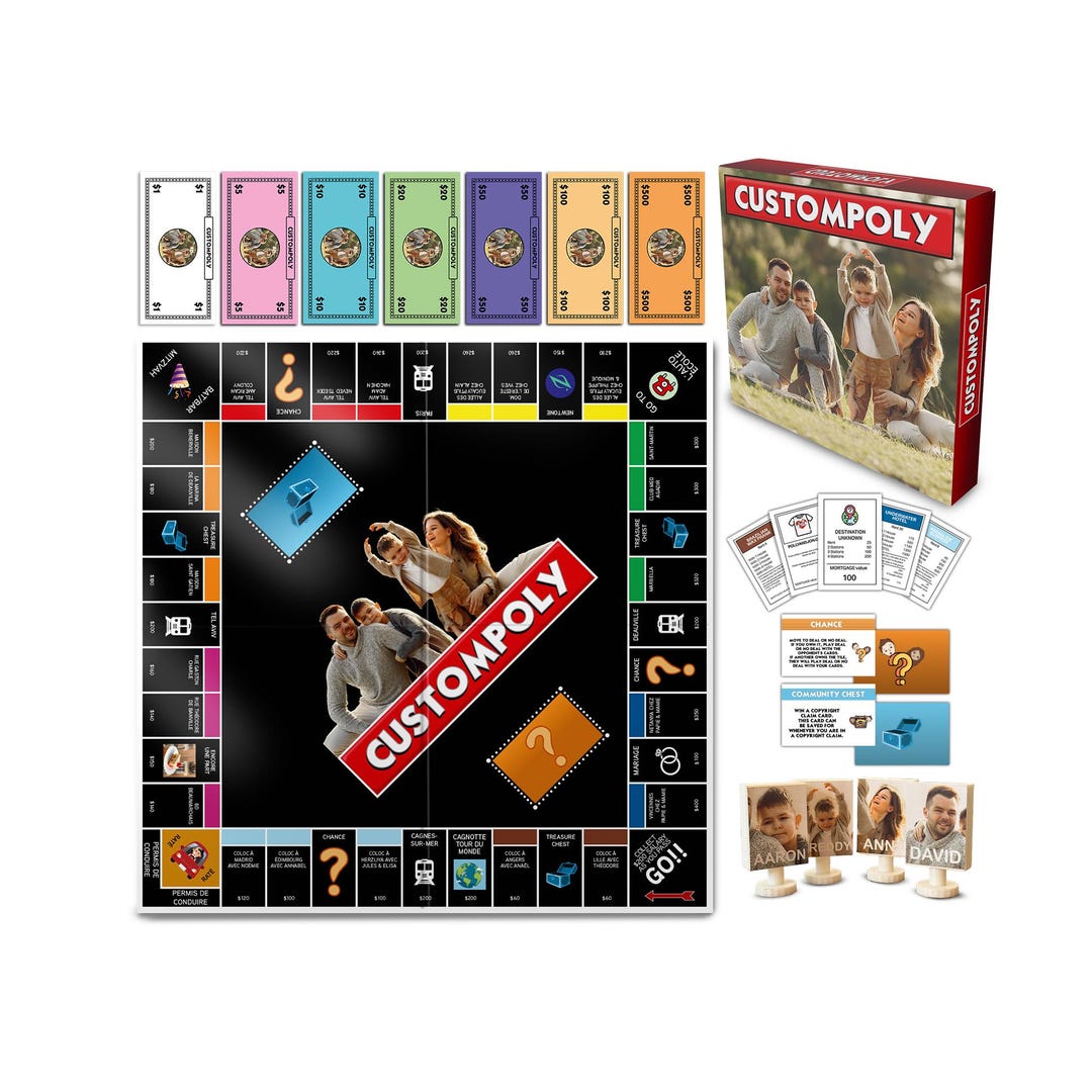 Custompoly Board Game, Personalized Board Game, Customized Game, Custom ...