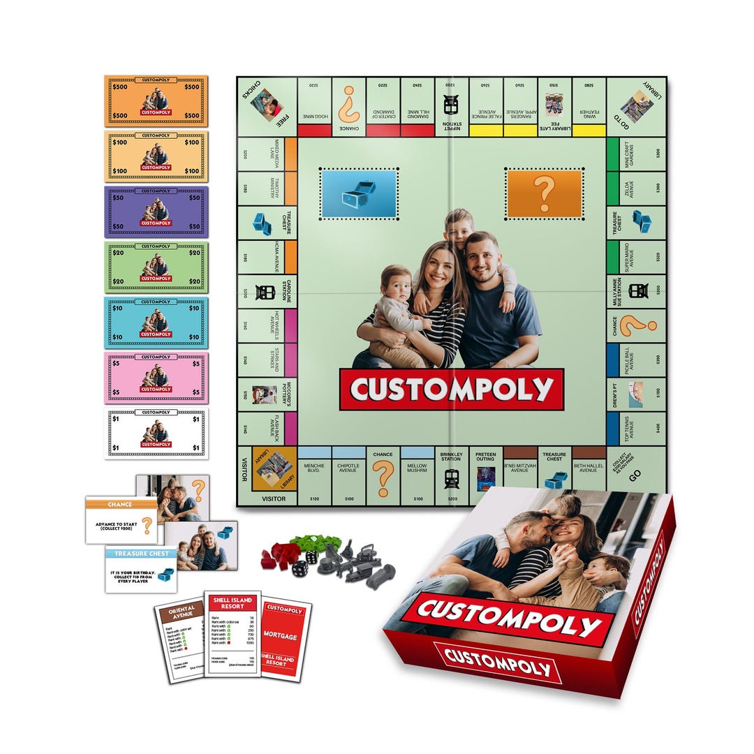 Custompoly Board Game, Customized Board Game, Personalized Board Game ...