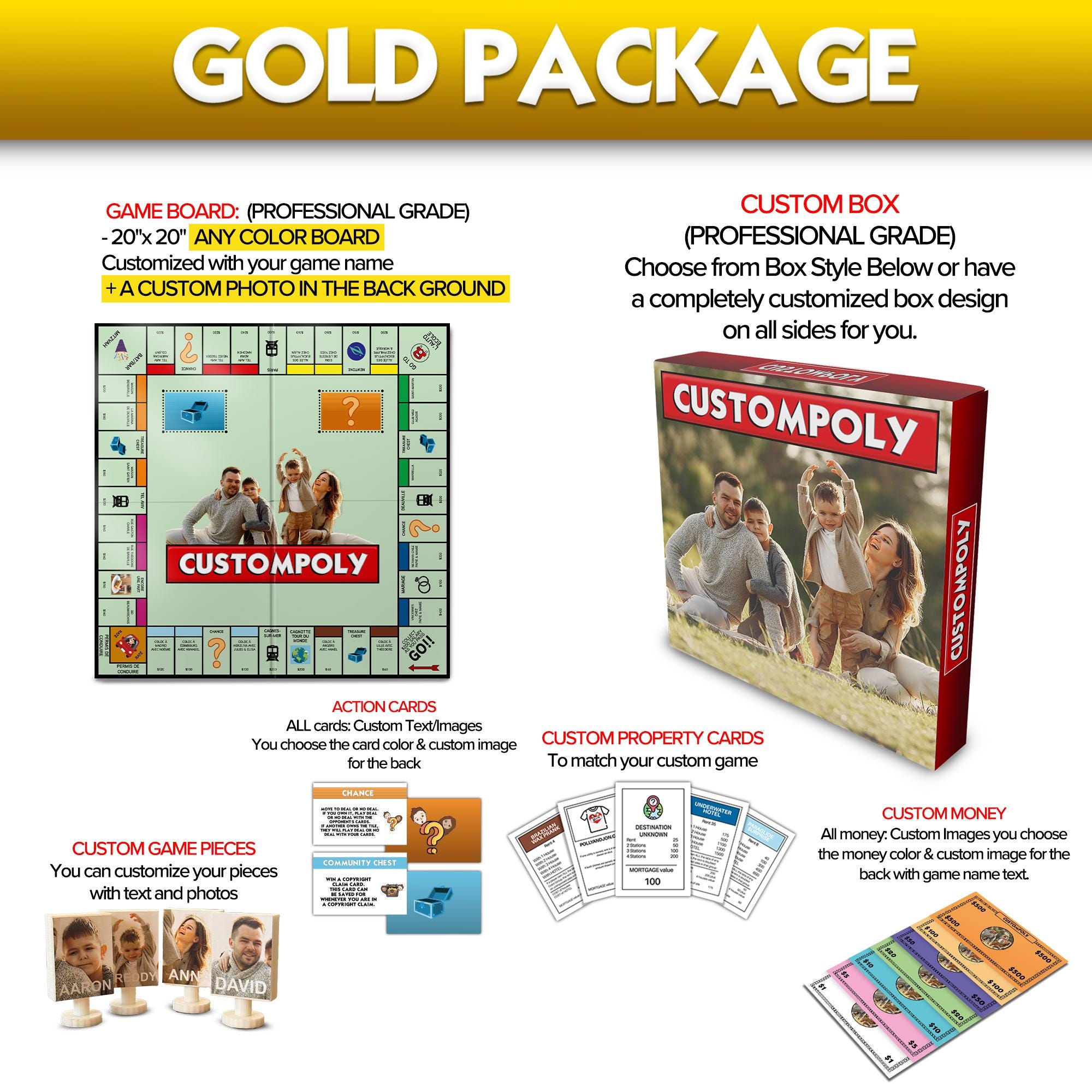 Custompoly Board Game, Personalized Board Game, Customized Game, Custom ...