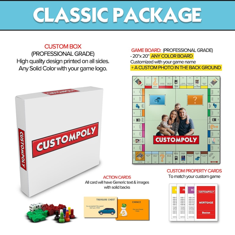 Custompoly Board Game, Customized Board Game, Personalized Board Game ...