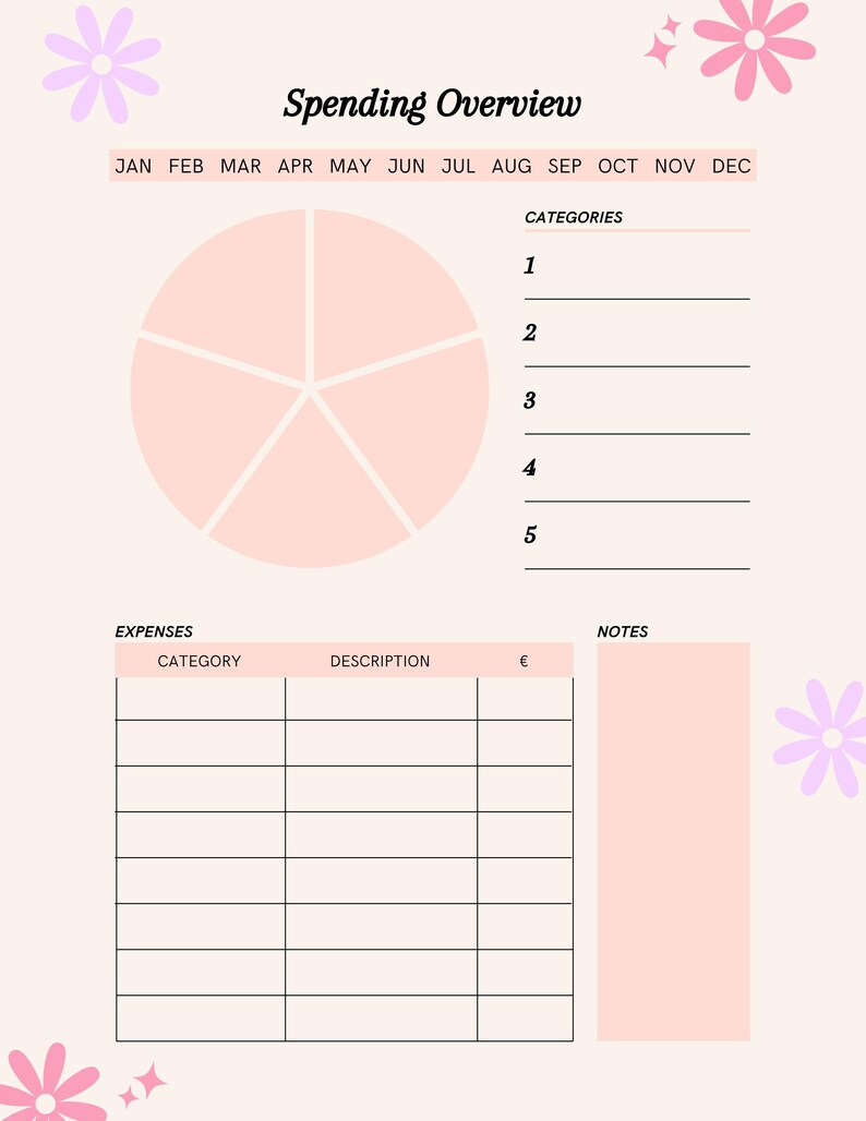 Printable Budget Planner, Spending Overview, Monthly Financial Budget ...