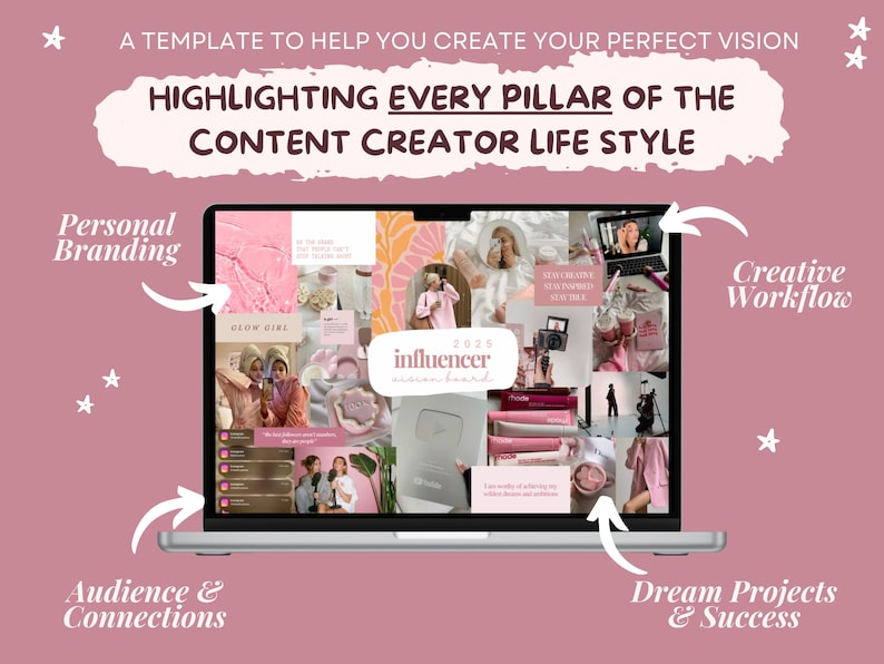 Digital Influencer Vision Board Template 2025 for Canva Digital Vision ...