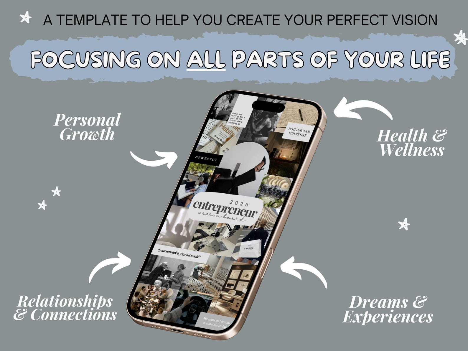 Digital Entrepreneur Vision Board Template 2025 for Canva Digital ...