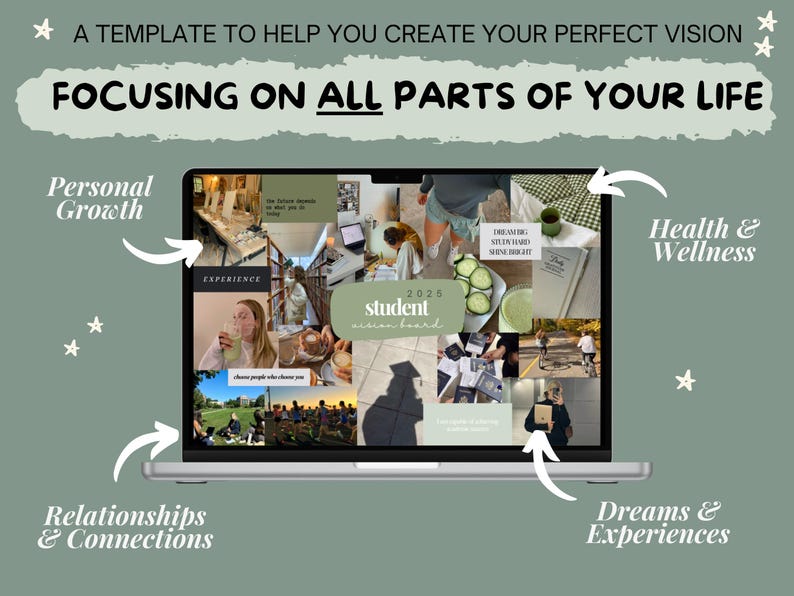 2025 Student Vision Board Template for Canva (digital Download) - Etsy