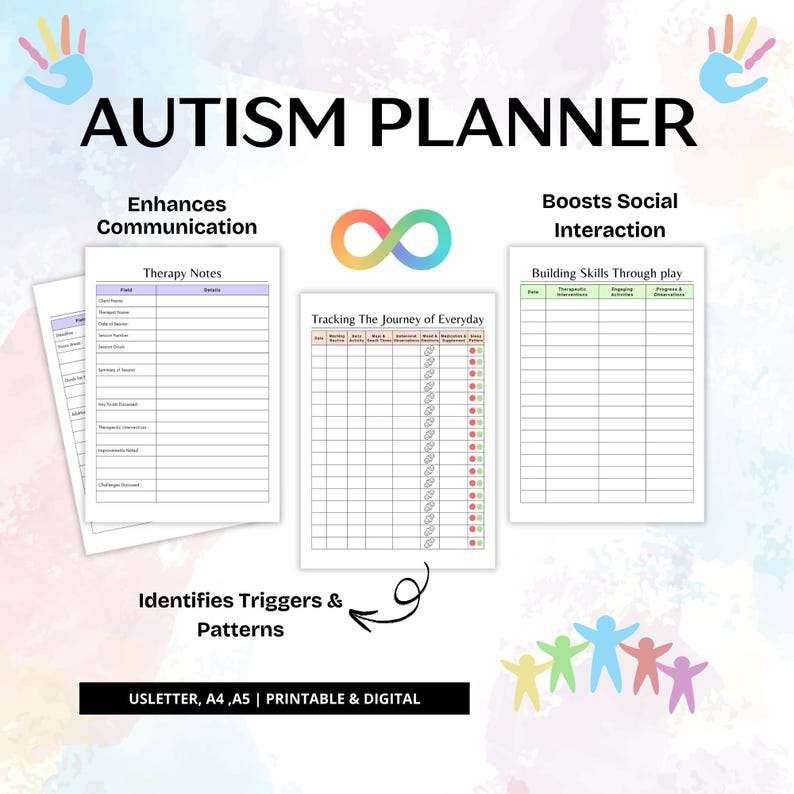 Autism Planner | Printable PDF | Therapy & Behavior Tracker | Special ...