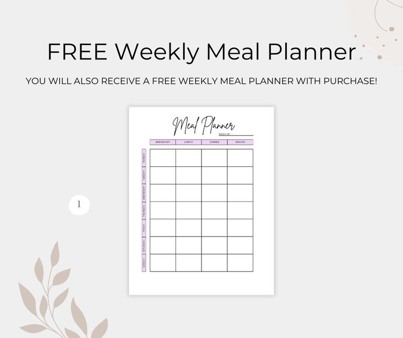 Google Sheets Food Spending Tracker Food Budget Template Eating Out ...