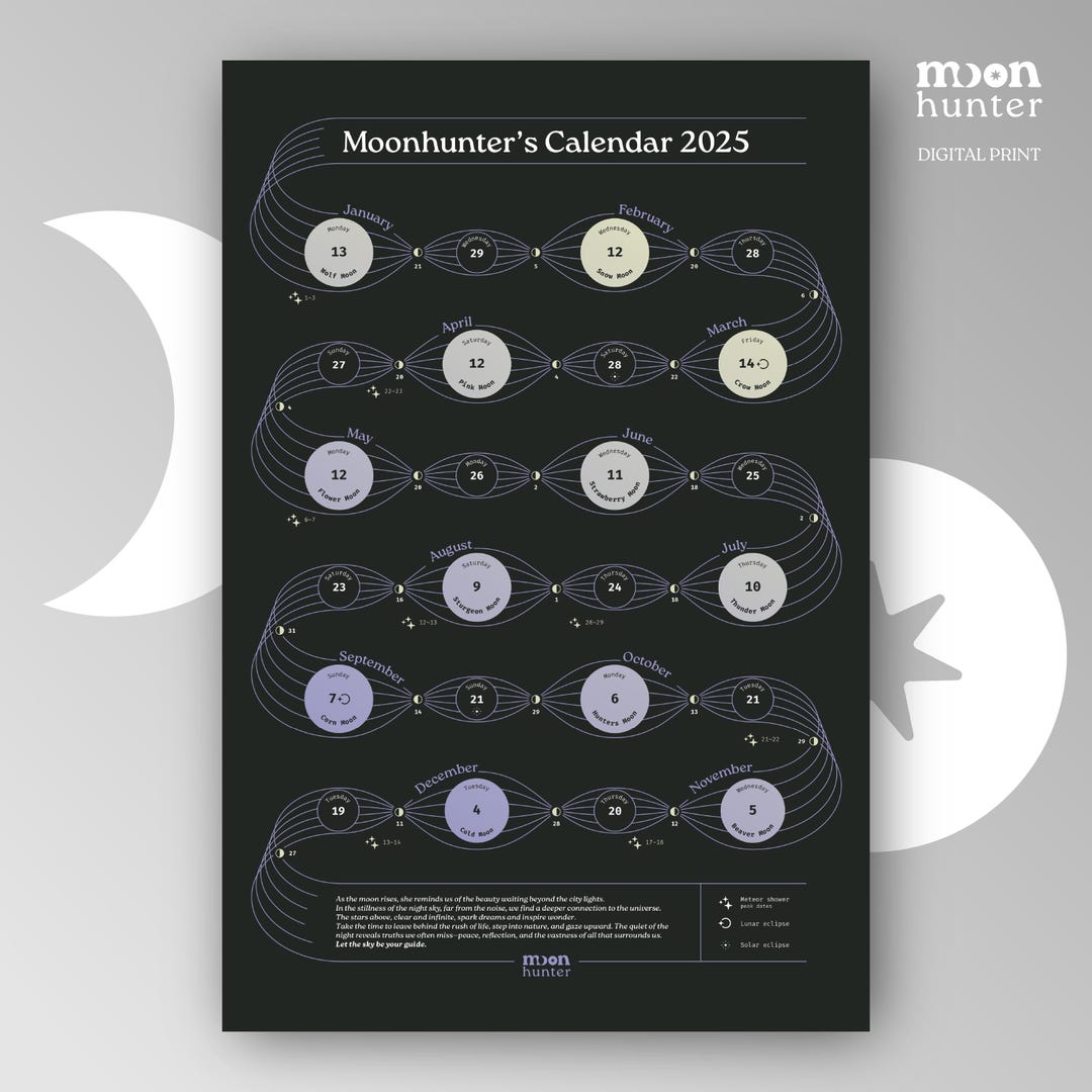 2025 Lunar Calendar Digital Download in Black Northern Hemisphere Moon ...