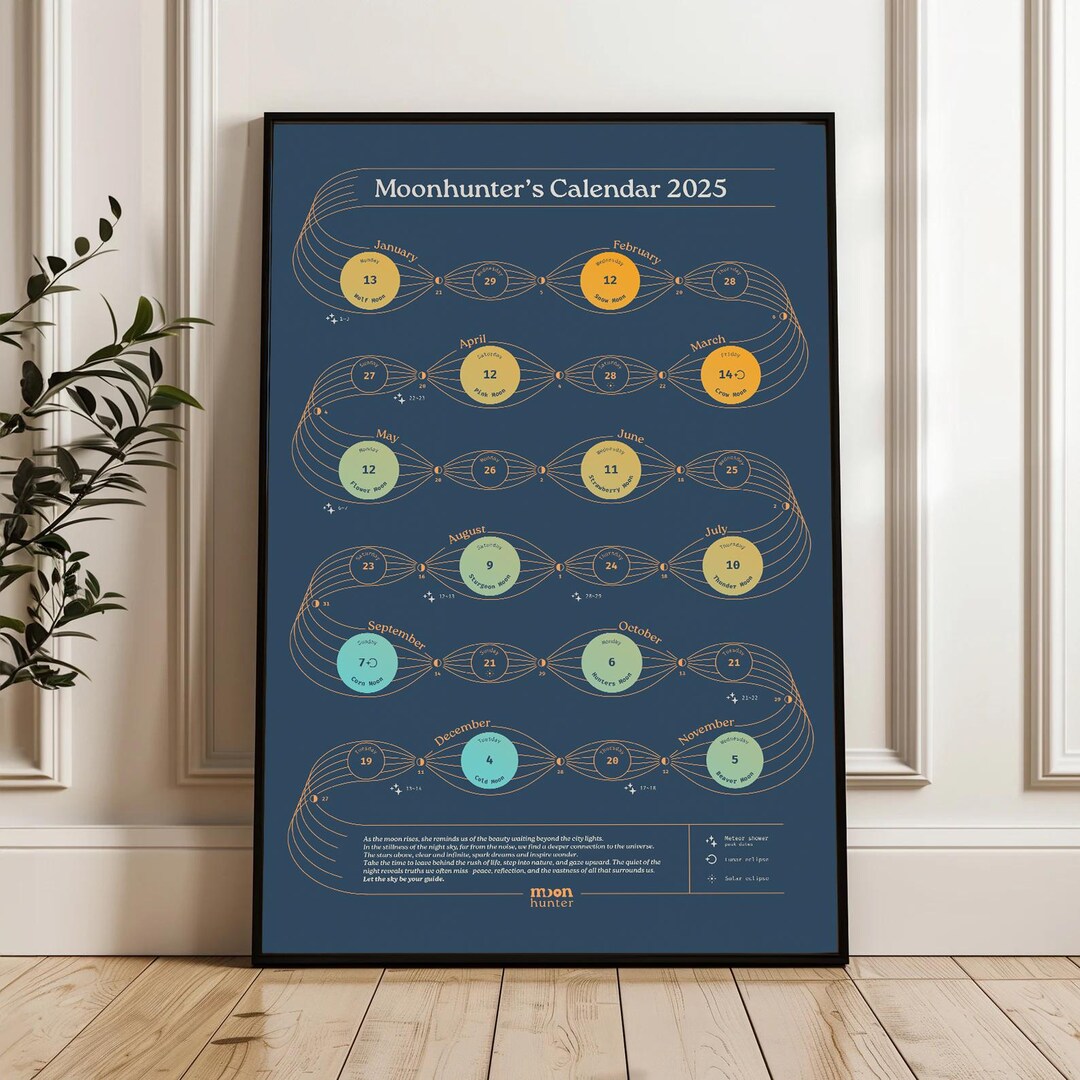 2025 Moon Calendar - Colourful Creative Design Complete With Moon Phases, Full Moon Names ...