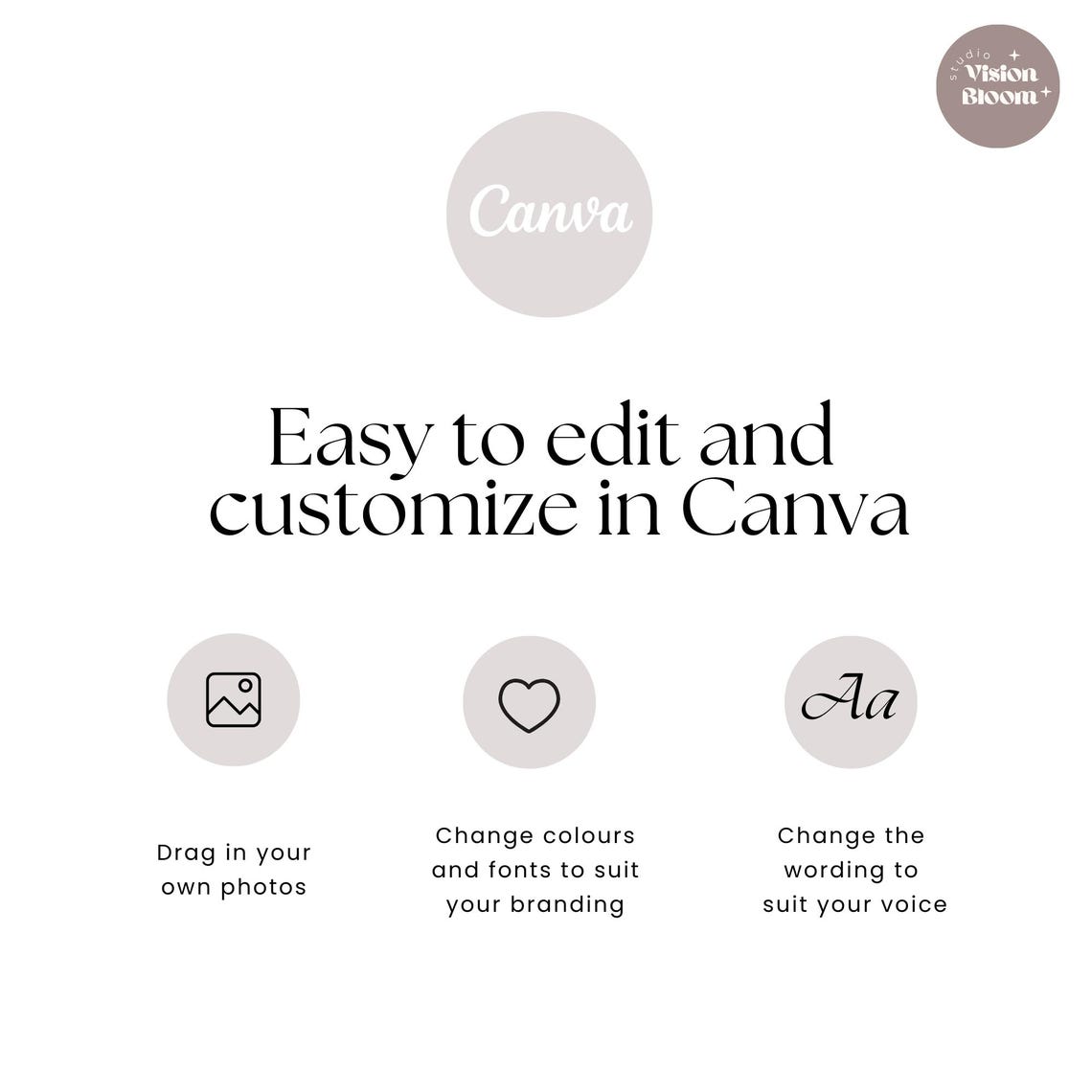 Editable Payment Template, Scan to Pay Sign, Venmo Payment QR Template ...