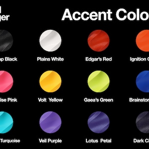 Cardslinger - V5 - Card Scanning Tool for MTG, Pokemon & TCG Cards ...