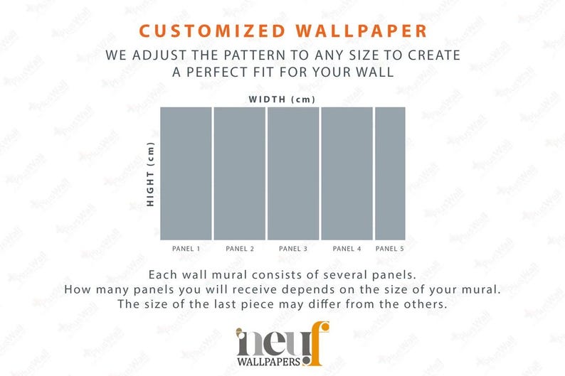 Rustic Industrial Aged Metal Wallpaper | Vintage Textured Wall Decor ...